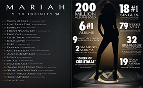 The Mariah Network